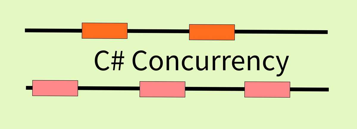 Concurrency And C Aparna S Personal Space