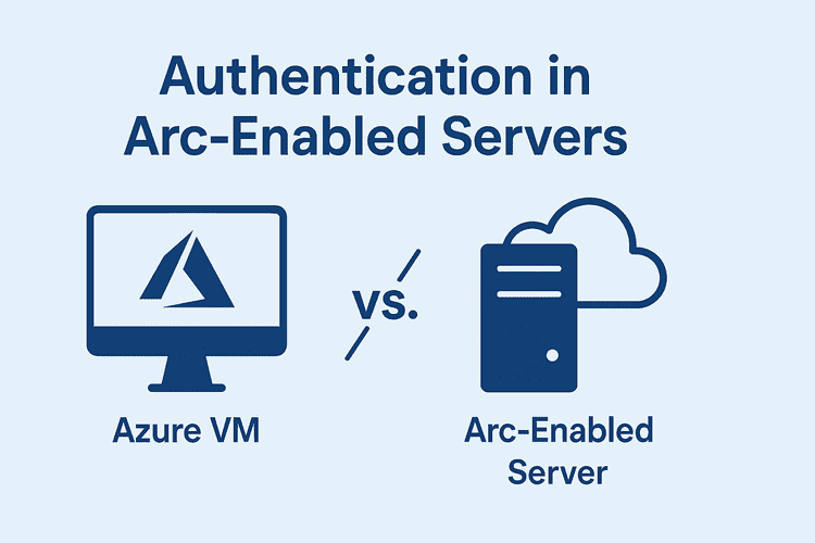 Authentication in Azure Arc-Enabled Servers | Aparna's Personal Space
